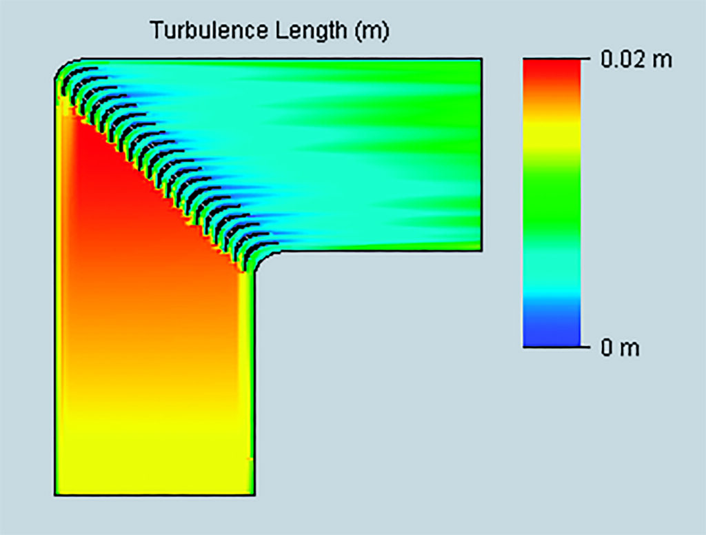 Airduct turning corners – TunnelTech